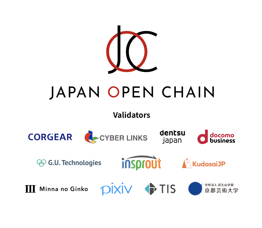 CloneGirls Appointed as JOC Official Ambassadors - 日本ブロックチェーン基盤株式会社